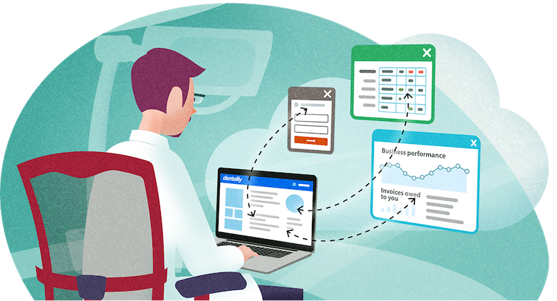 Third Party Integrations Dentally Software
